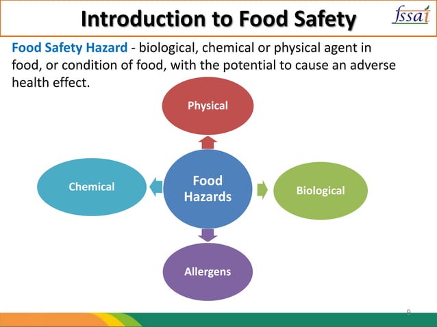 Catering Food Safety Basic hygiene practices | PPT | Food Allergies ...