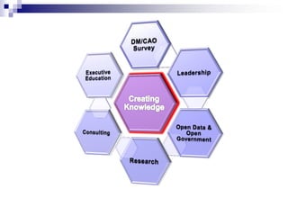 Module 00 Course Introduction | PPT