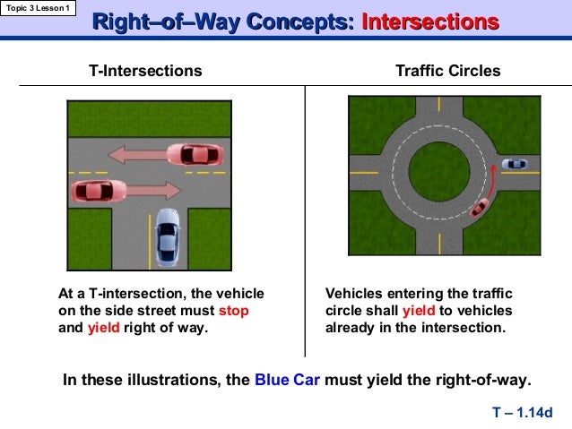 T Intersection Through Road