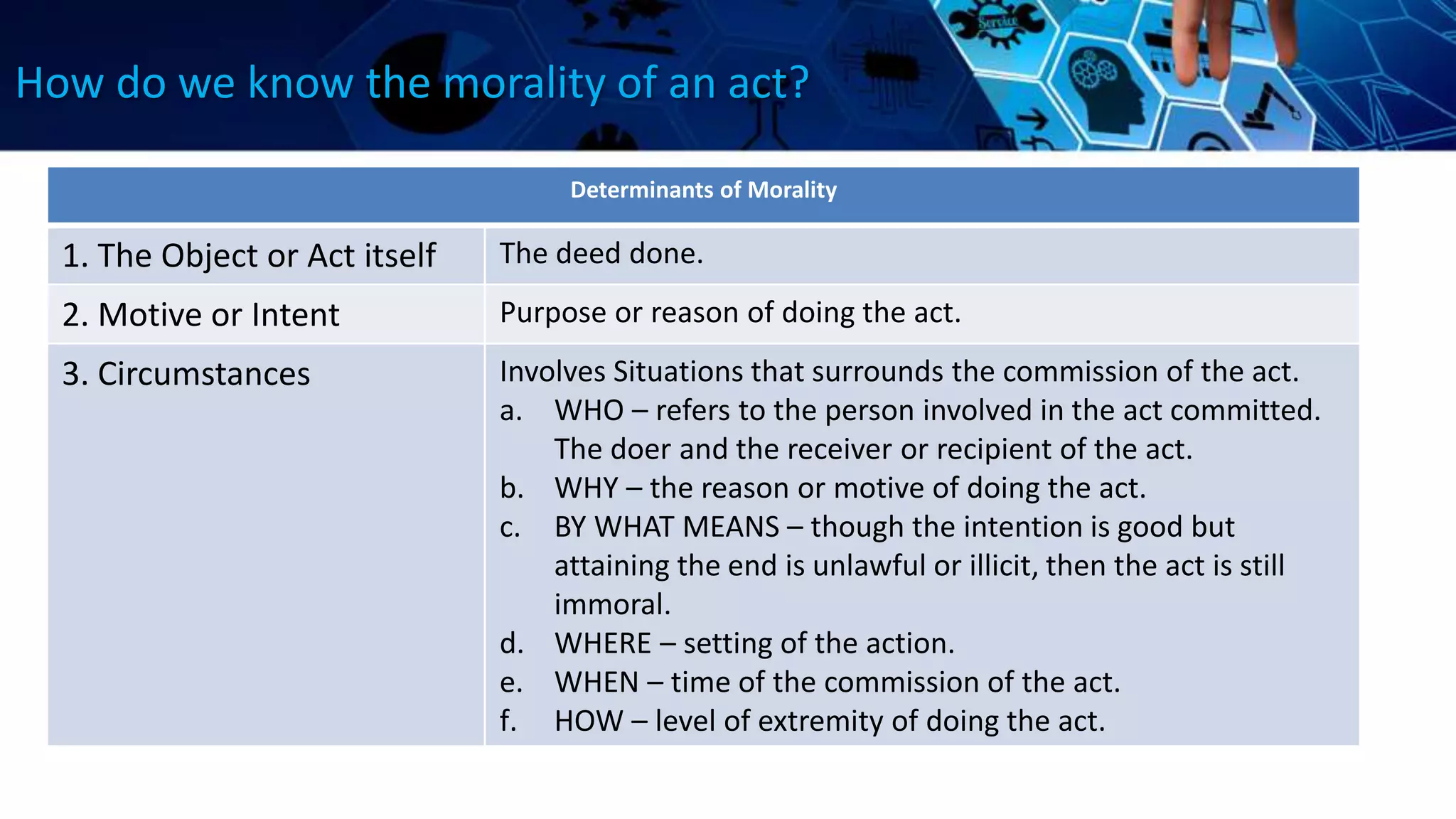 ETHICS - 1 | PPTX