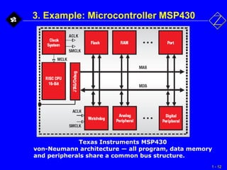 Module_01.ppt