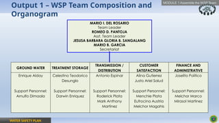 Module_01 Water Safety Plan Training: Assembling the WSP Team | PPTX