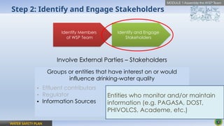 Module_01 Water Safety Plan Training: Assembling the WSP Team | PPTX