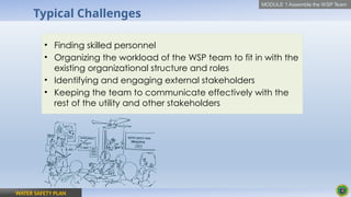Module_01 Water Safety Plan Training: Assembling the WSP Team | PPTX