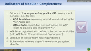 Module_01 Water Safety Plan Training: Assembling the WSP Team | PPTX