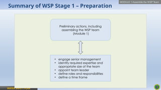 Module_01 Water Safety Plan Training: Assembling the WSP Team | PPTX