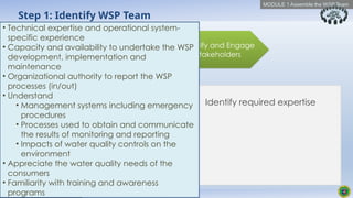 Module_01 Water Safety Plan Training: Assembling the WSP Team | PPTX