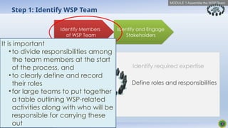 Module_01 Water Safety Plan Training: Assembling the WSP Team | PPTX