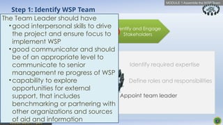 Module_01 Water Safety Plan Training: Assembling the WSP Team | PPTX