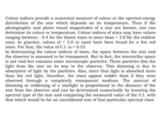 Module 01 Astrophysics and Space Environment Overview of major contents ...