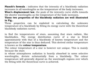 Module 01 Astrophysics and Space Environment Overview of major contents ...