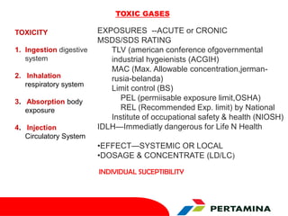 MODULE 01.GAS HAZARD TRAINING BASIC HSE NEW | PDF