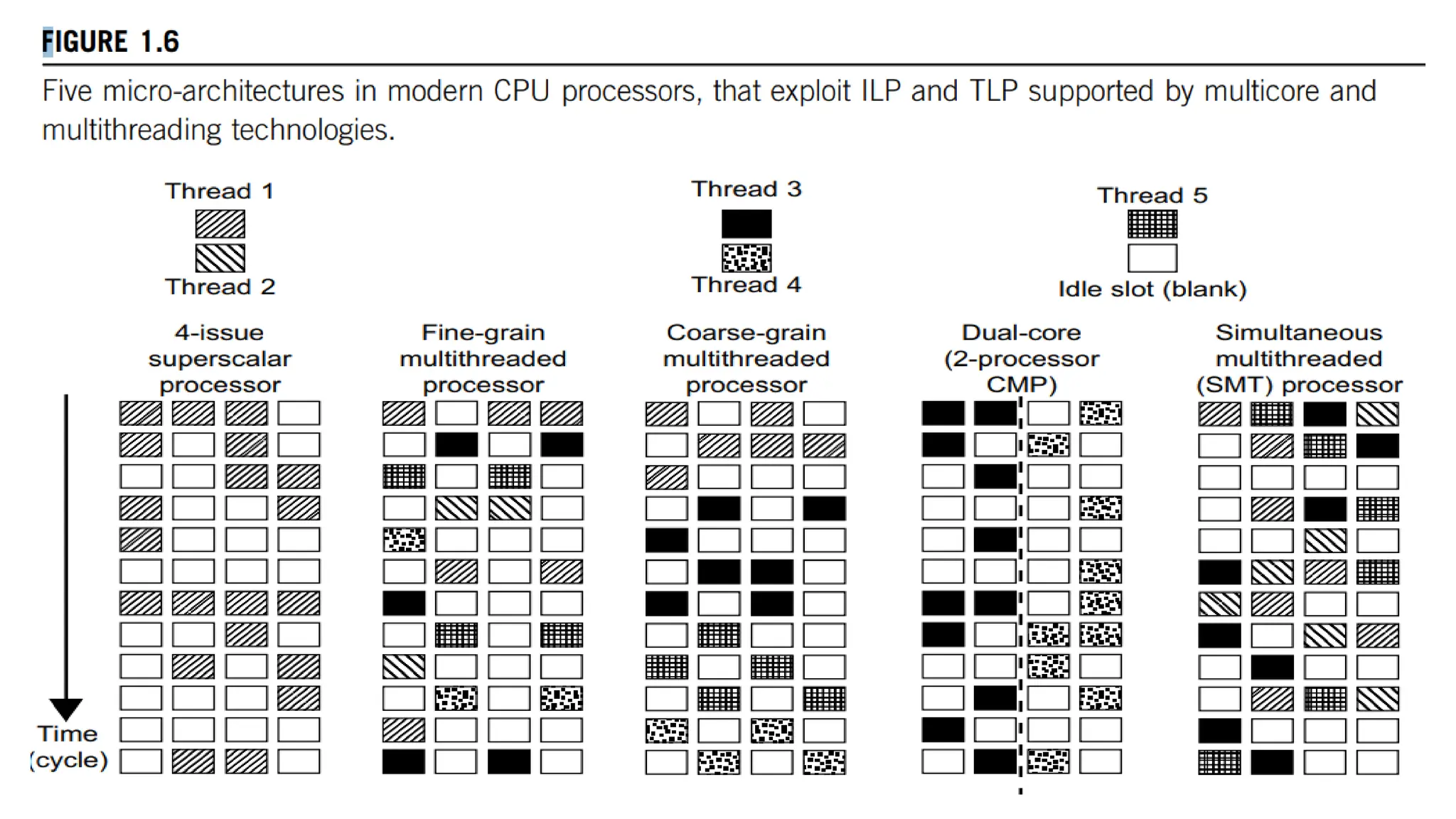 MODULE 01 - CLOUD COMPUTING [BIS 613D] .pptx