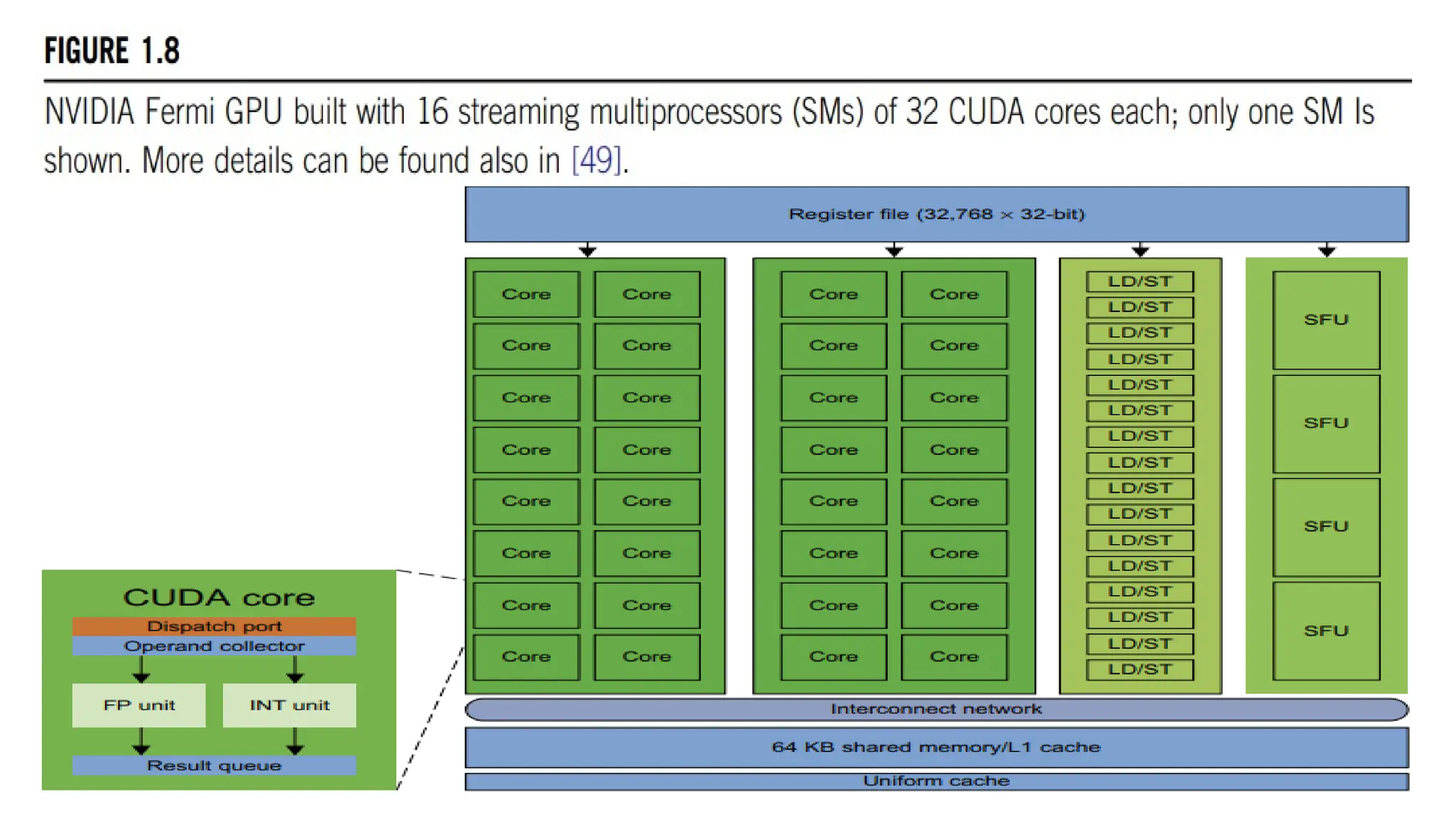 MODULE 01 - CLOUD COMPUTING [BIS 613D] .pptx