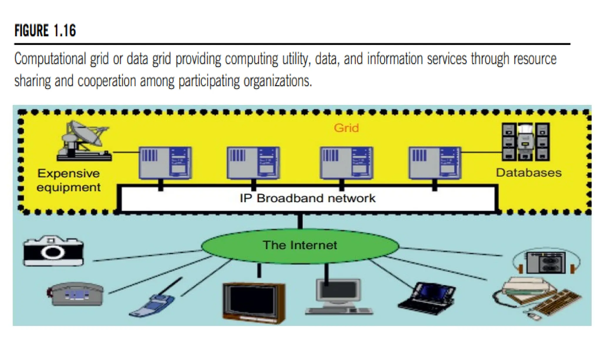 MODULE 01 - CLOUD COMPUTING [BIS 613D] .pptx