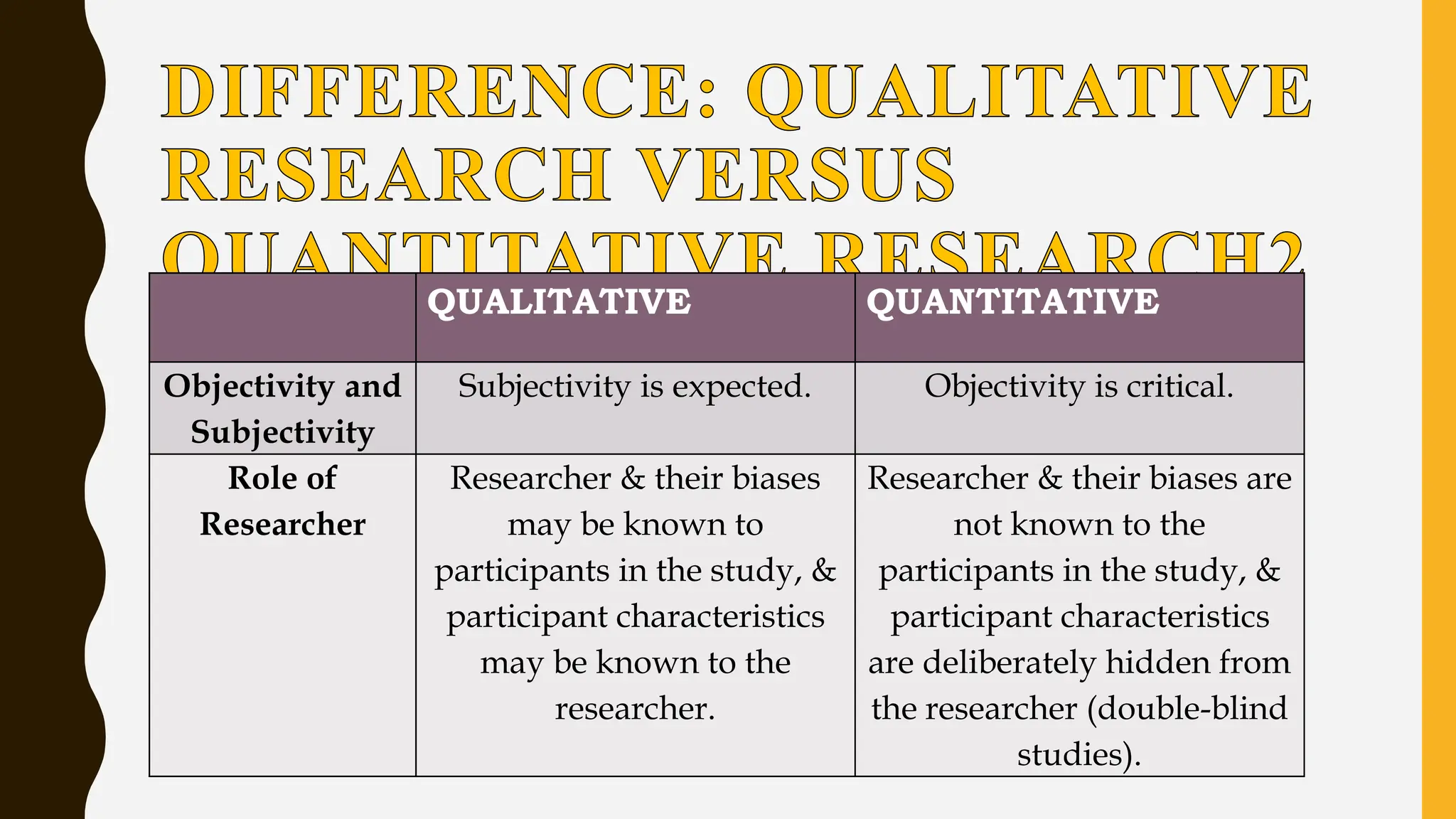 Module 01 - Introduction of Research.pptx