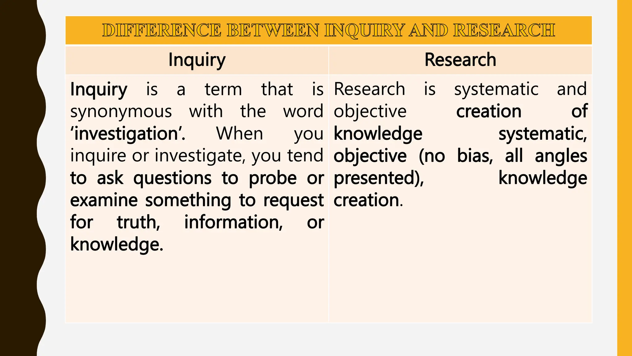 Module 01 - Introduction of Research.pptx