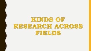Module 01 - Introduction of Research.pptx