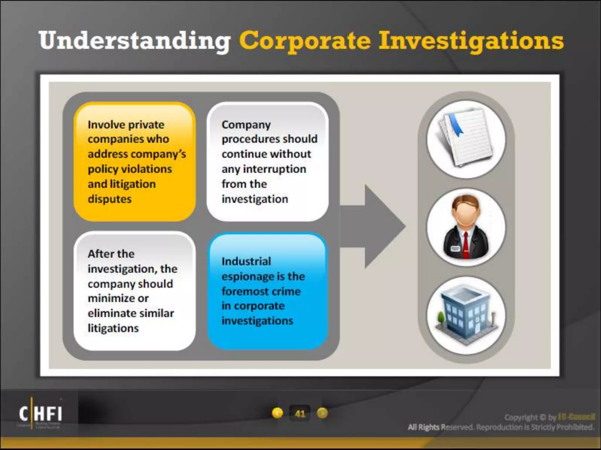 Module 01 computer forensics in todays world | PPT