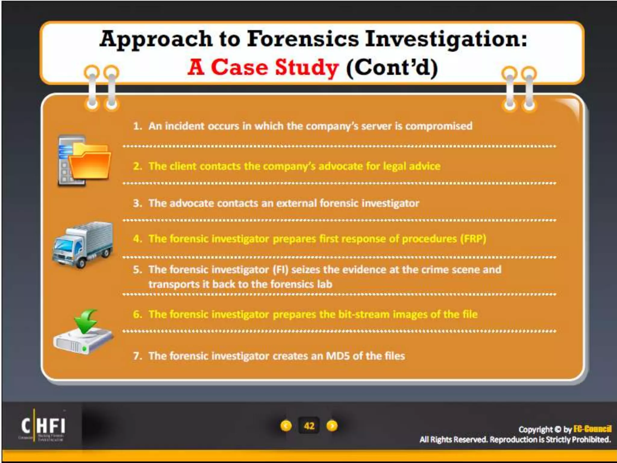 Module 01 computer forensics in todays world | PPT
