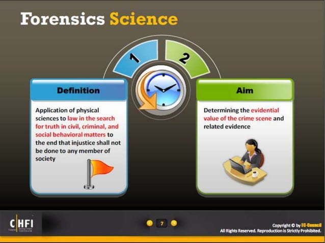 Module 01 computer forensics in todays world | PPT