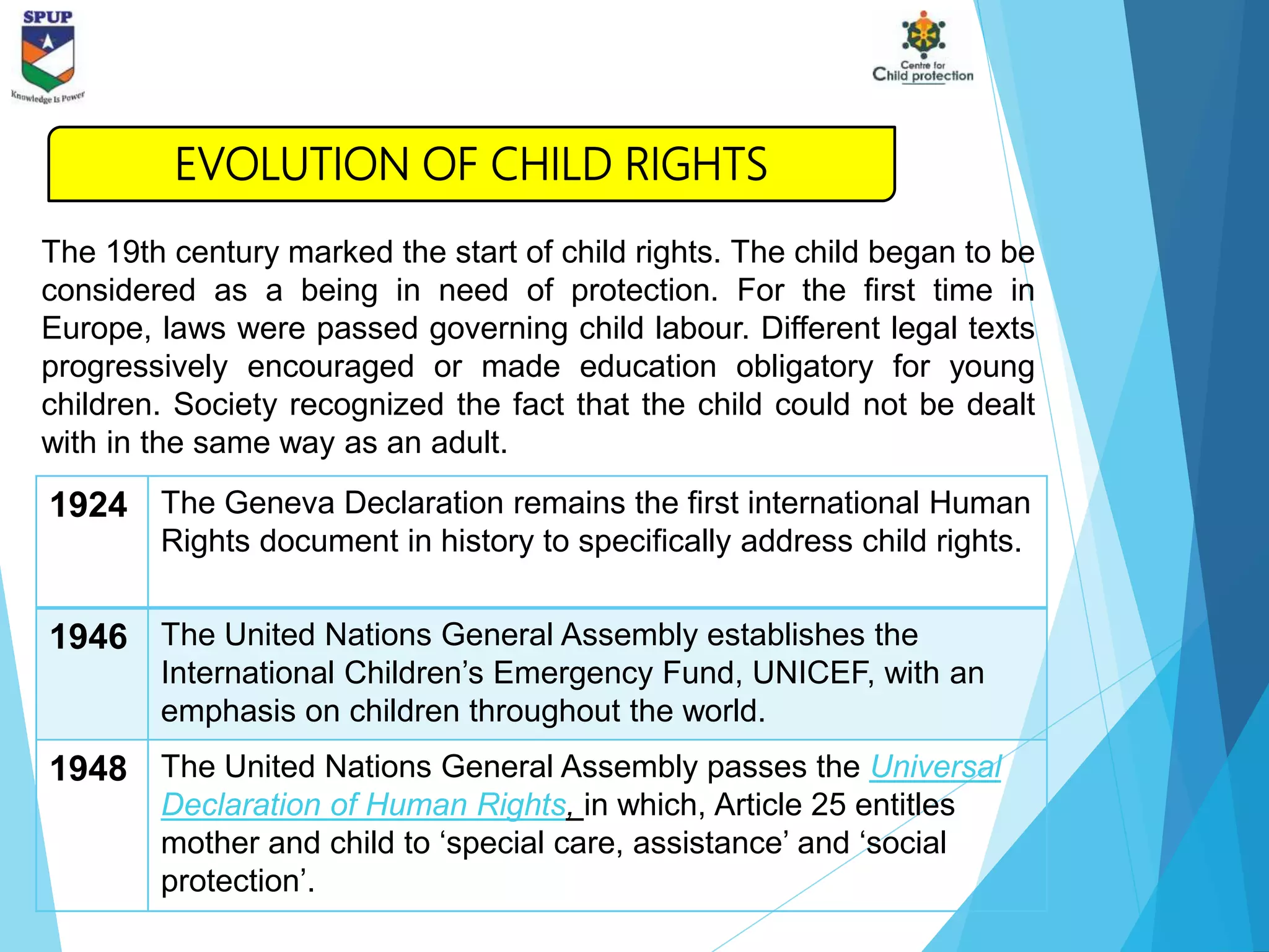 Module 01 introduction to child rights | PPTX