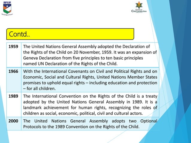 Module 01 introduction to child rights | PPTX