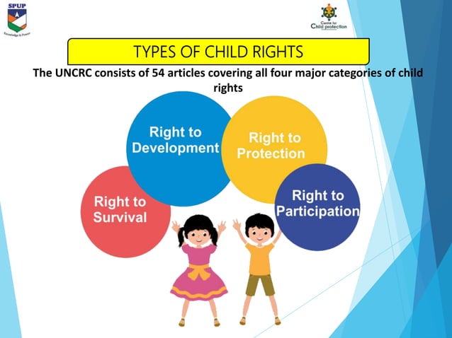 Module 01 introduction to child rights