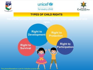 Module 01 introduction to child rights | PPTX