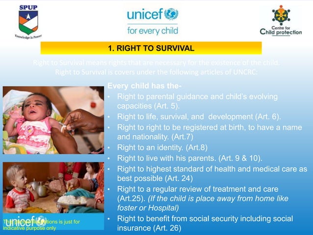 Module 01 introduction to child rights | PPTX | Adoption and Fostering ...