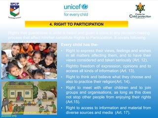 Module 01 introduction to child rights | PPTX