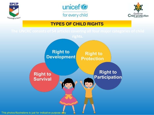Module 01 introduction to child rights
