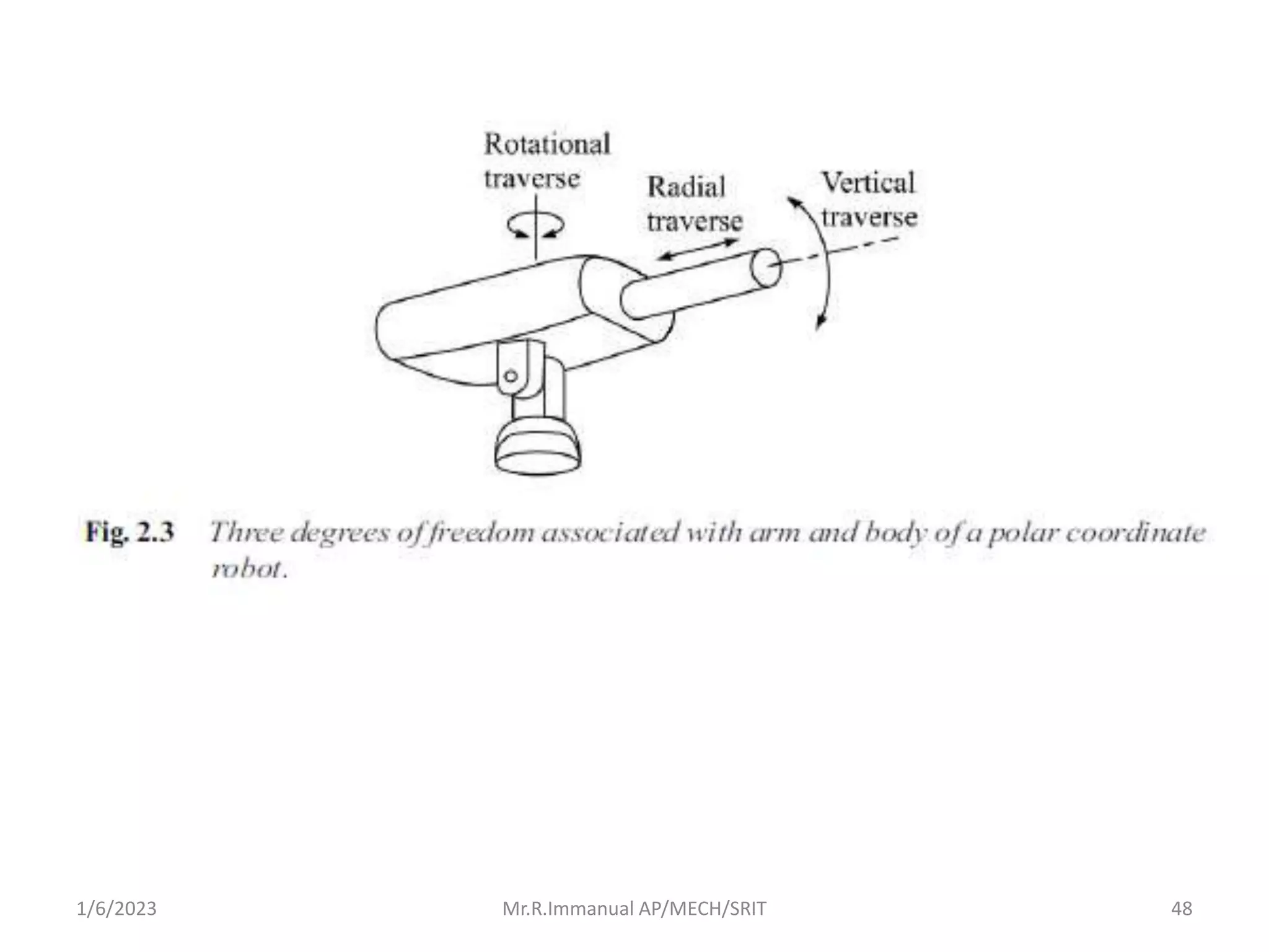 module_01_Introduction to robotics.pptx | Robotics | Technology & Computing