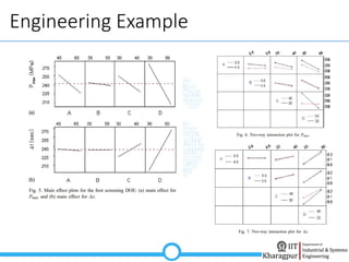 Module01_IntroToQE | PPT