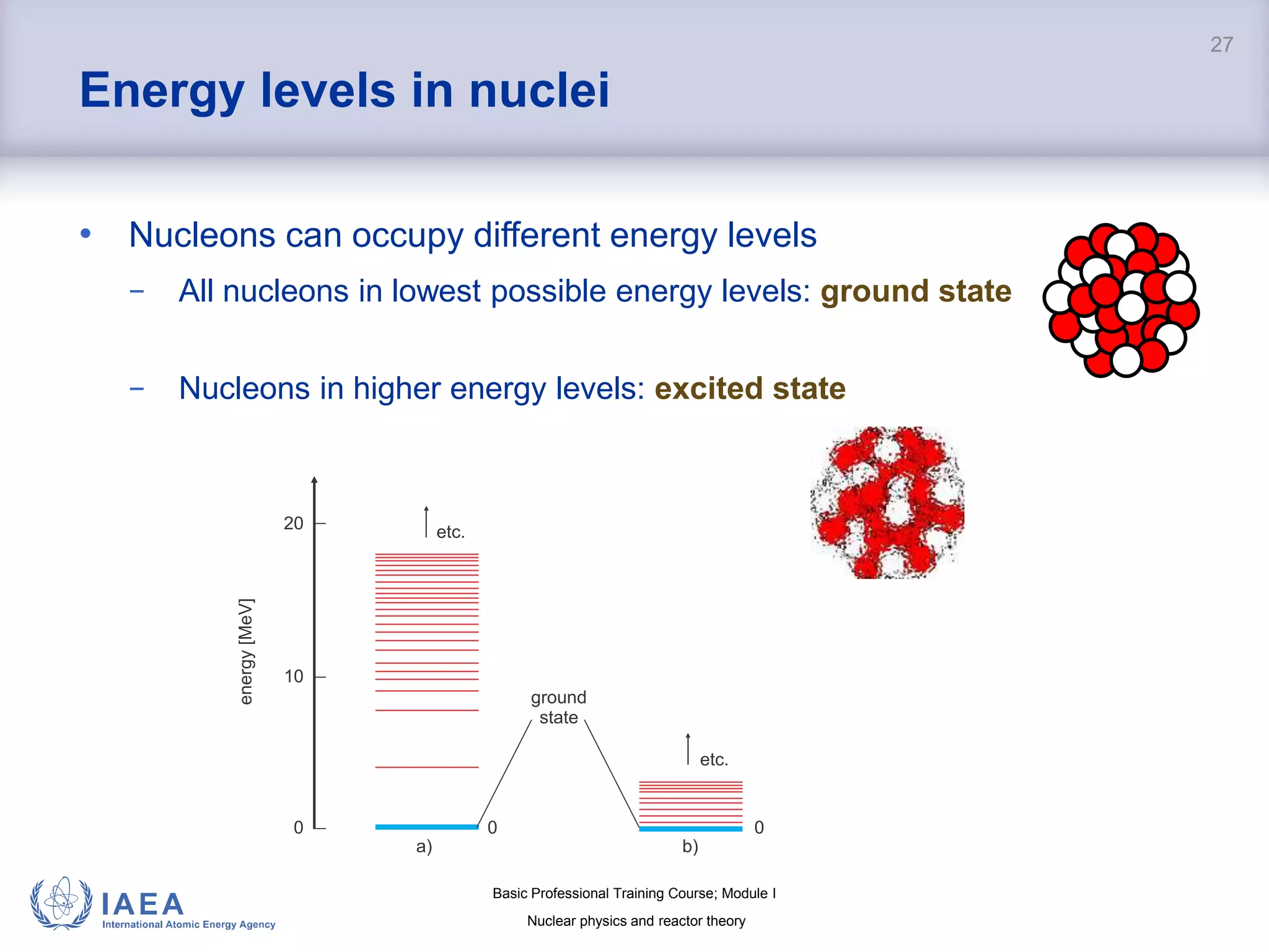 Module01 nuclear physics and reactor theory | PPTX