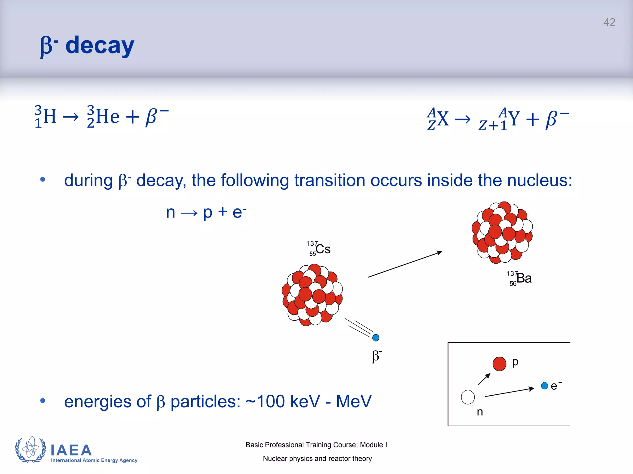 Module01 nuclear physics and reactor theory | PPTX