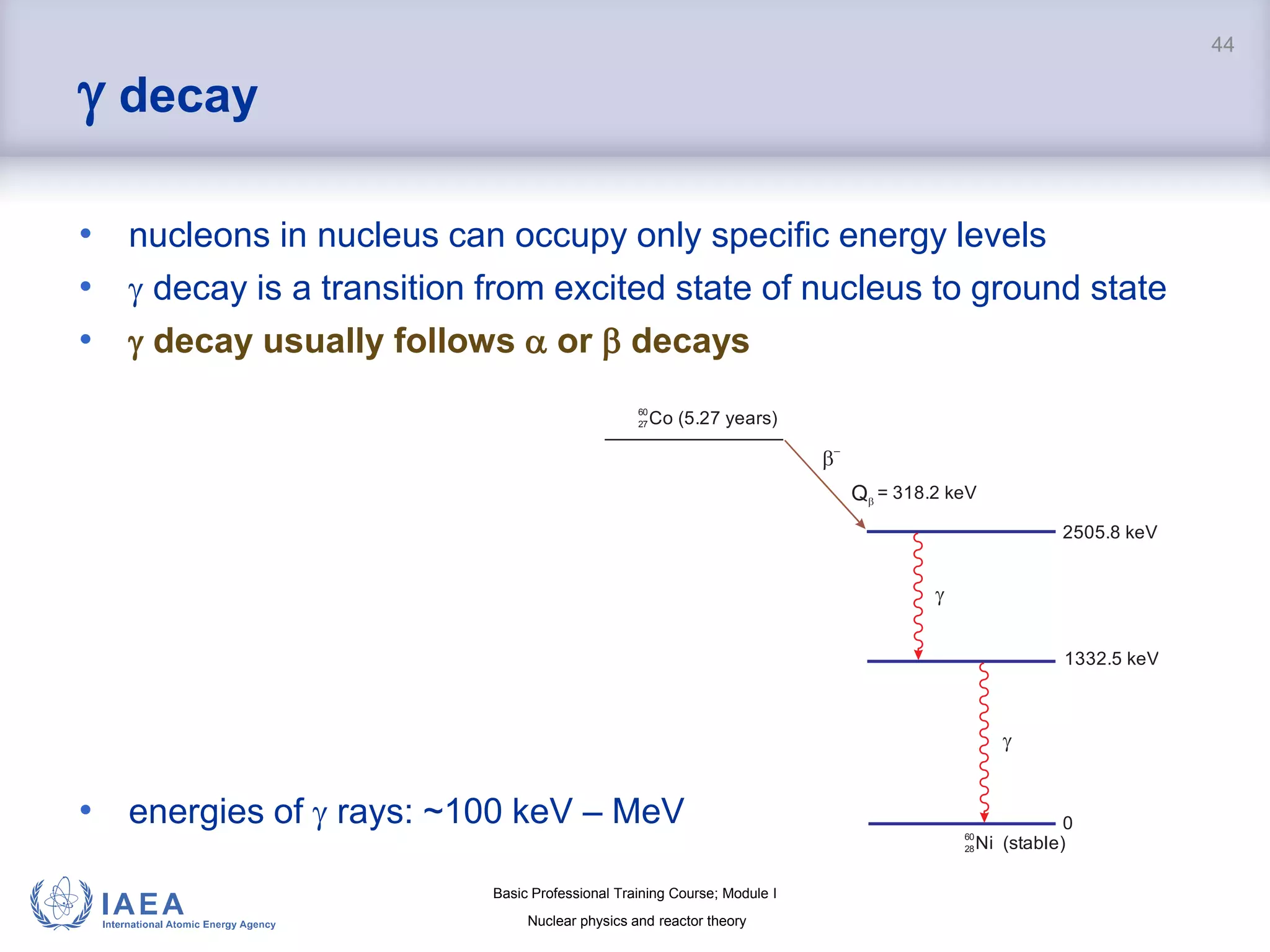 Module01 nuclear physics and reactor theory | PPT
