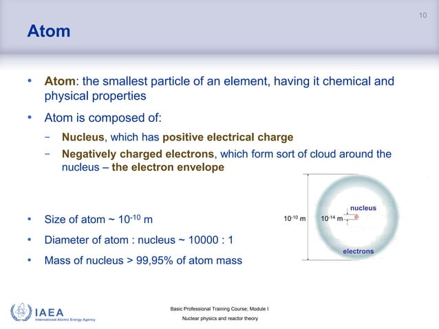 Module01 nuclear physics and reactor theory | PPTX | Physics | Science
