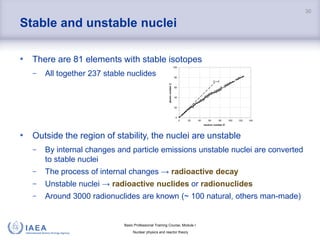 Module01 nuclear physics and reactor theory | PPTX