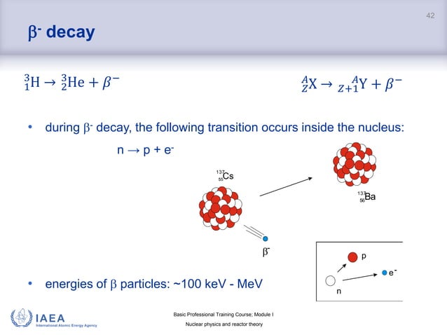 Module01 nuclear physics and reactor theory | PPTX | Physics | Science