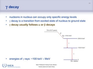 Module01 nuclear physics and reactor theory | PPTX