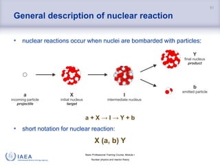Module01 nuclear physics and reactor theory | PPTX