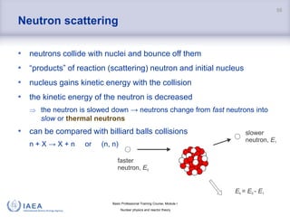 Module01 nuclear physics and reactor theory | PPTX