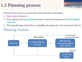 Power system Planning - Basic Techniques | PPTX