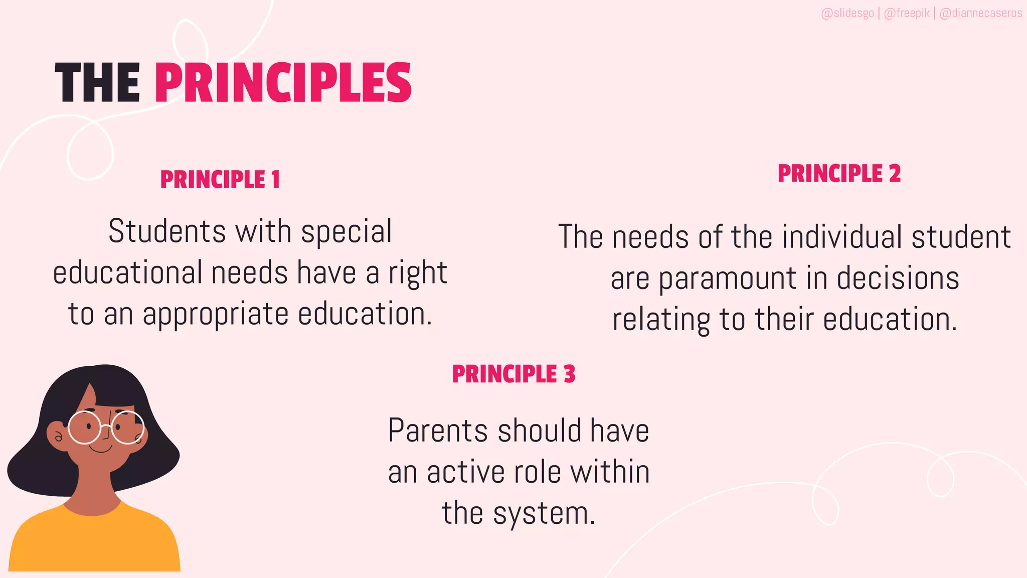SPECIAL EDUCATION AND ITS FOUNDATION | PPTX