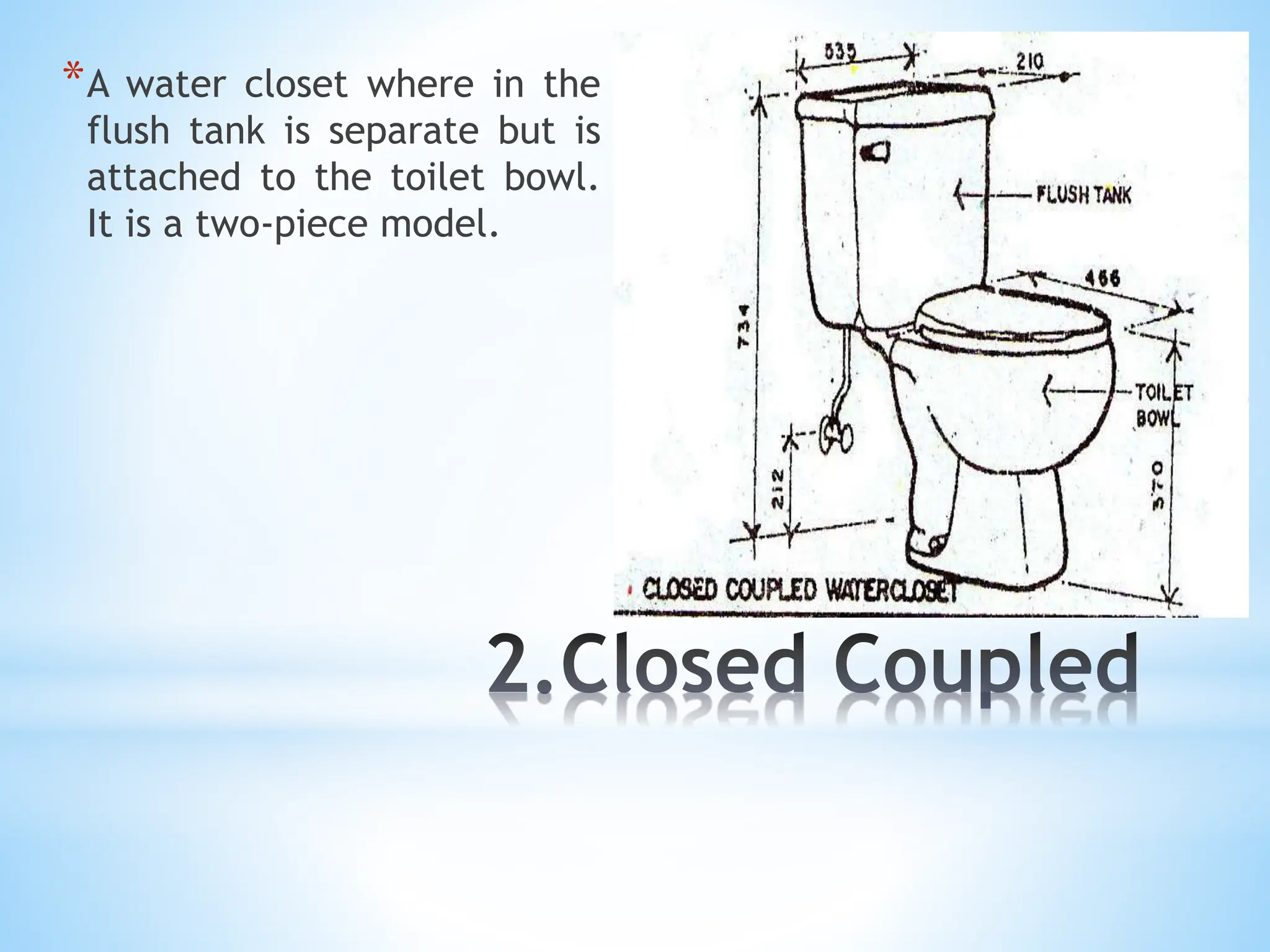 MODULE 02-PLUMBING-FIXTURES-ACCESSORIES-FITTINGS - Copy.pptx