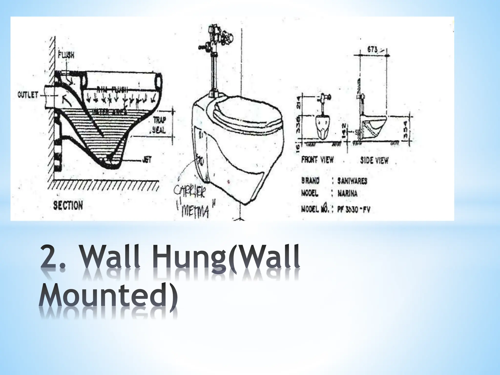 MODULE 02-PLUMBING-FIXTURES-ACCESSORIES-FITTINGS - Copy.pptx