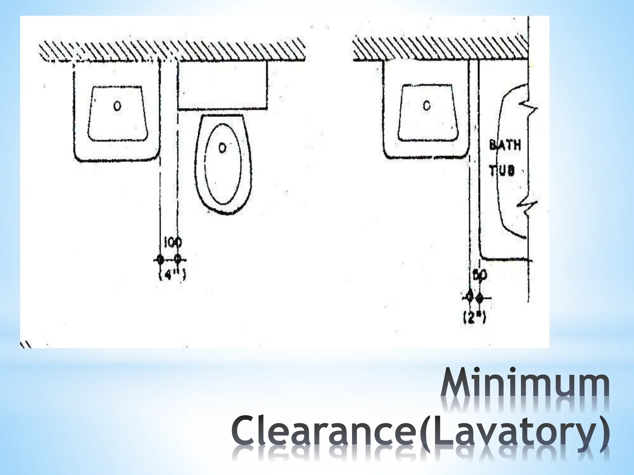 MODULE 02-PLUMBING-FIXTURES-ACCESSORIES-FITTINGS - Copy.pptx