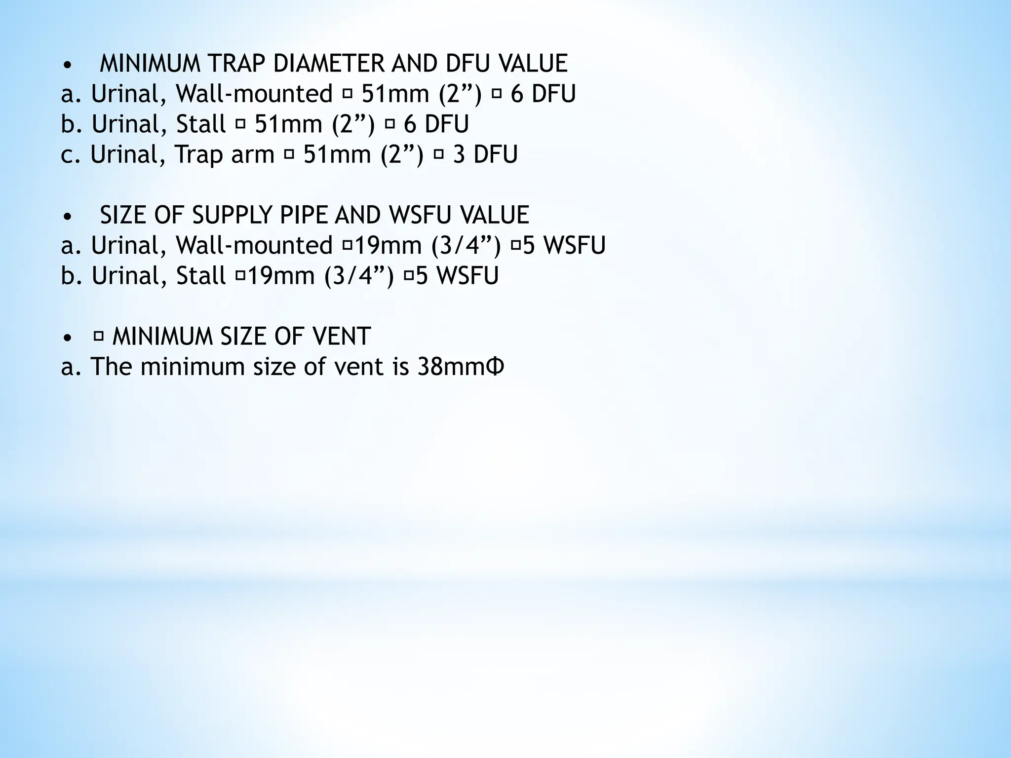 MODULE 02-PLUMBING-FIXTURES-ACCESSORIES-FITTINGS - Copy.pptx