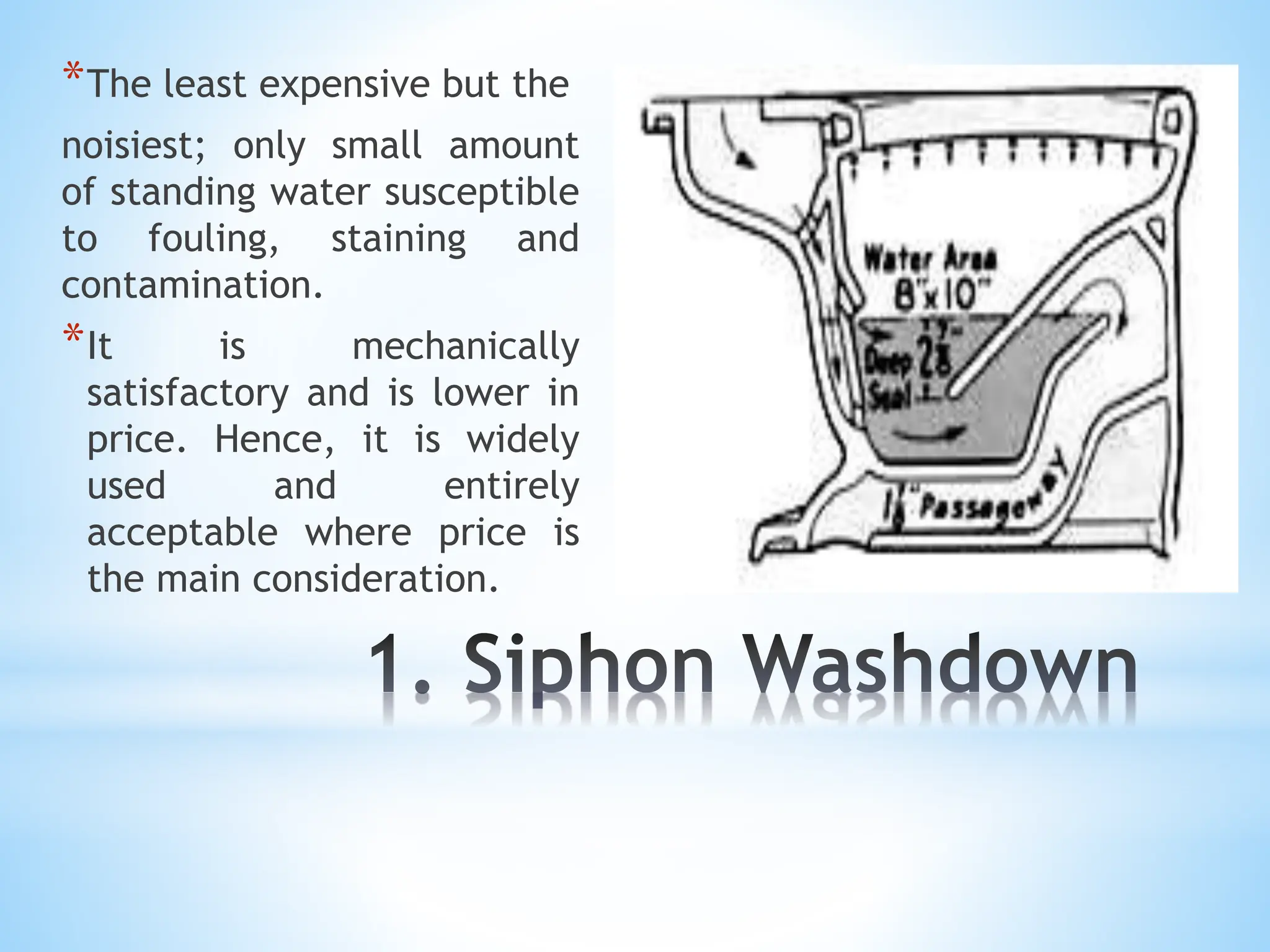 MODULE 02-PLUMBING-FIXTURES-ACCESSORIES-FITTINGS - Copy.pptx